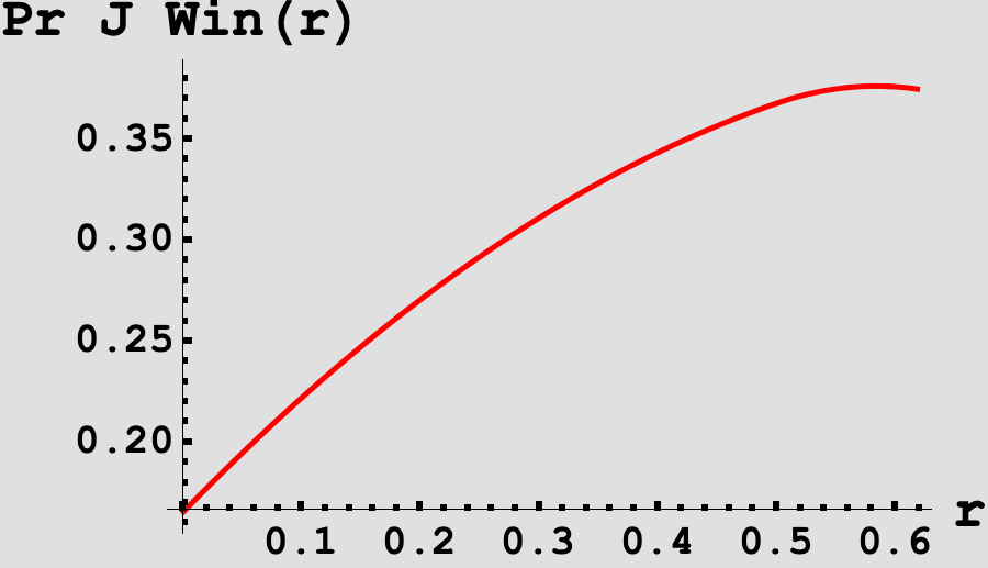 Jane Street Puzzle: Robot Javelin | Connor Colombe
